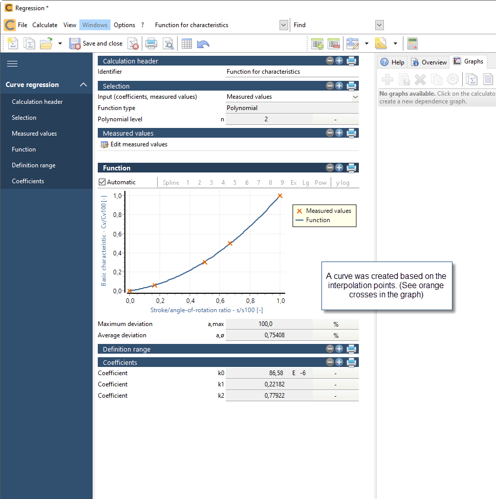 Specific curve valve graph implemented in the control sizing | F.I.R.S ...